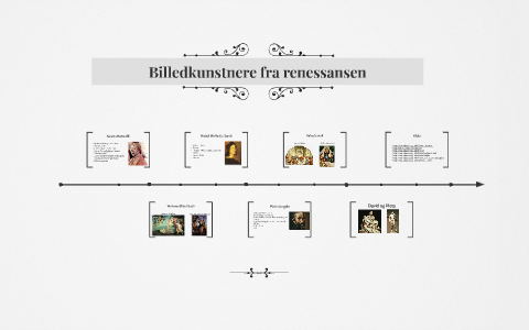 Billedkunstnere fra renessansen by Nikolai Åkerholt on Prezi