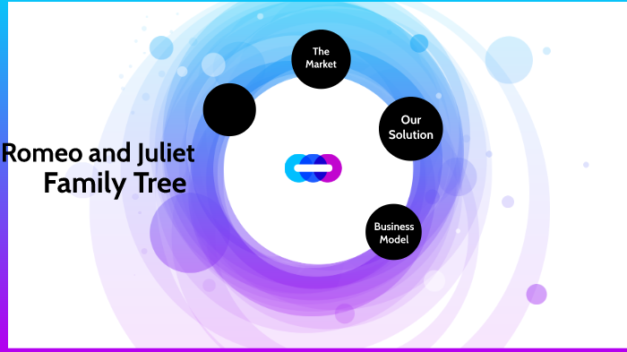 Family tree Romeo and Juliet by wyatt benson on Prezi