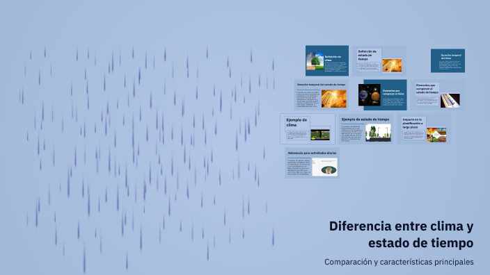 Diferencia entre clima y estado de tiempo. by Daina Ojeda on Prezi