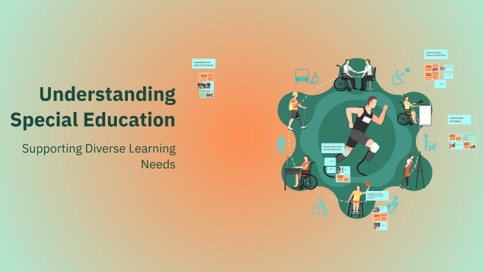 Understanding Special Education by Ruwan Kumara on Prezi