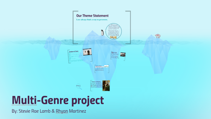 Multi-Genre Presentation by Stevie Rae on Prezi