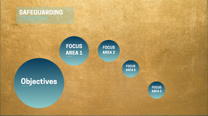 Safeguarding at Kroma by Tom Armstrong-Collett on Prezi