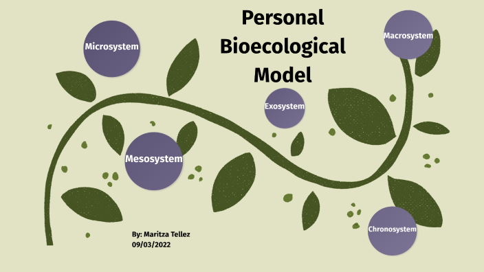 Personal Bioecological Model by Maritza Tellez on Prezi