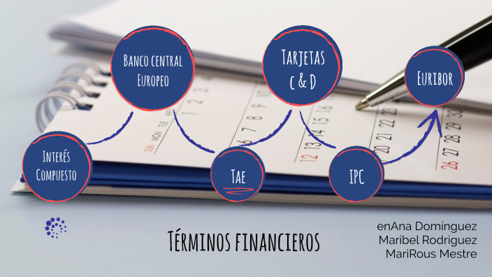TERMINOS FINANCIEROS by Ana dhp on Prezi