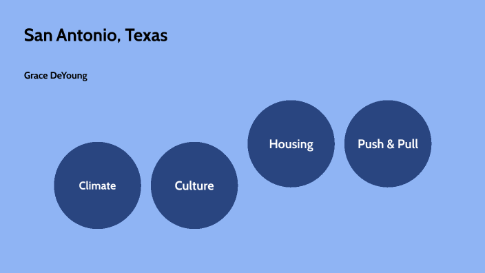 San Antonio, Texas by Grace DeYoung on Prezi