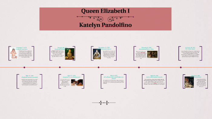 Queen Elizabeth I by Katelyn Pandolfino on Prezi