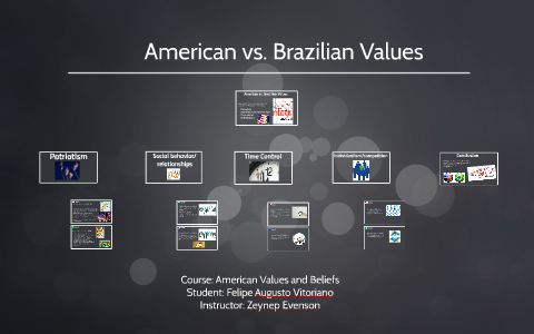 American vs. Brazilian Values by Felipe Vitoriano on Prezi