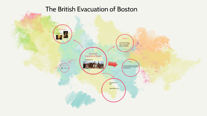The British Evacuation of Boston by Monserrat Ruiz on Prezi