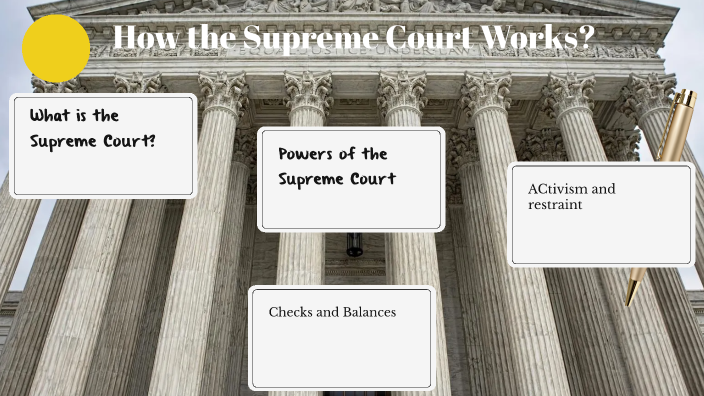 How The Supreme Court Works By Warrior124 On Prezi