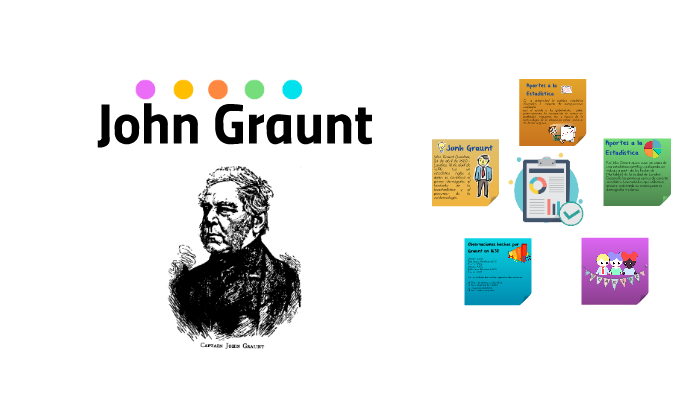 John Graunt by diana parron on Prezi