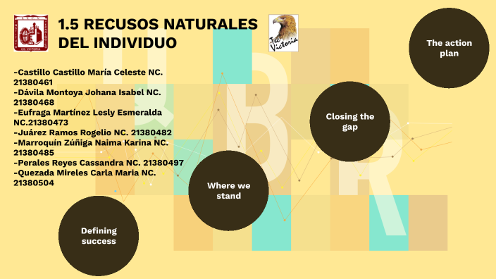 1.5 RECURSOS NATURALES DEL INDIVIDUO by Celeste Castillo on Prezi