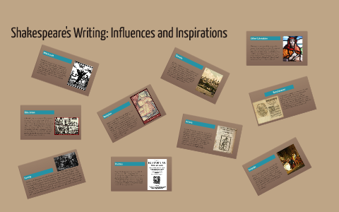 Shakespeare's Writing: Influences and Inspirations by on Prezi