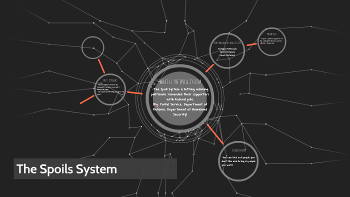 Spoils System by Ala Hussen on Prezi