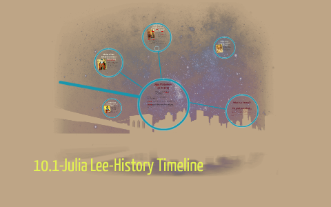 10.1-Julia Lee-History Timeline by Julia Lee on Prezi