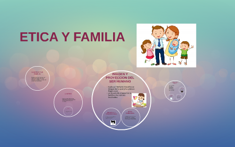 ETICA Y FAMILIA by on Prezi