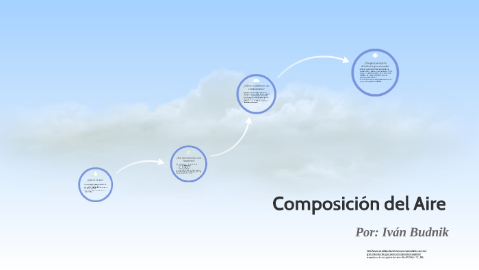 Composición del Aire by Iván Budnik Pereira