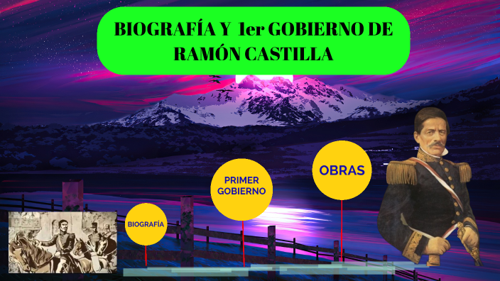Biografía y 1er Gobierno De Ramón Castilla by Jeferson siancas on Prezi