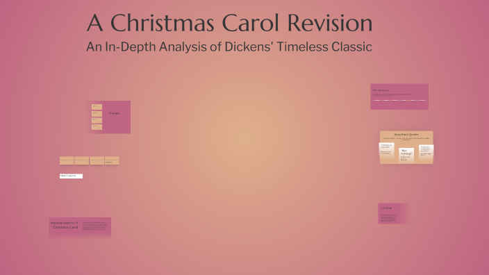 A Christmas Carol Revision by millie durrant on Prezi
