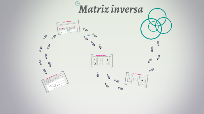 Matriz invertida by sofia alvarado lopez on Prezi