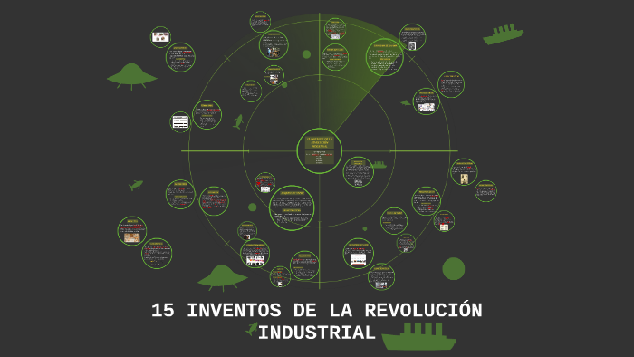 15 INVENTOS DE LA REVOLUCION INDUSTRIAL by luisa fernanda lopez ...
