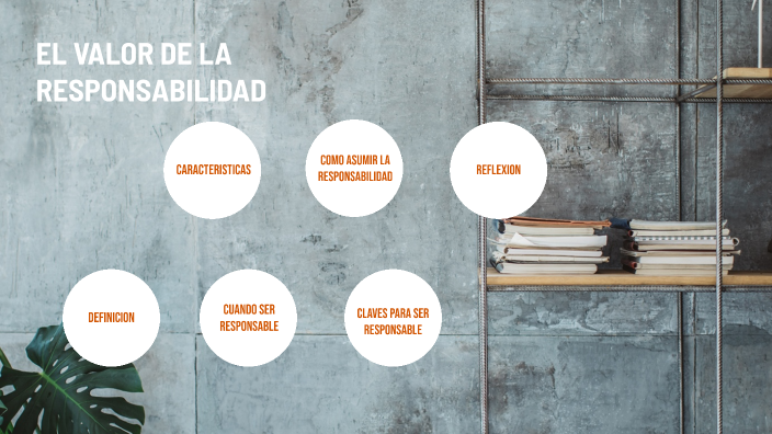 EL VALOR DE LA RESPONSABILIDAD by vanesa cruz caman on Prezi