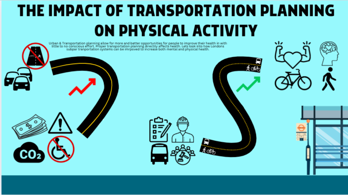 The impact of transportation planning on physical activity by Ryan on Prezi