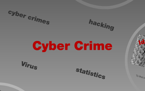 School Cyber Crime Project by Milly Croft on Prezi