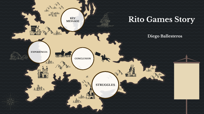 Rito Games by NICKALEON auz on Prezi