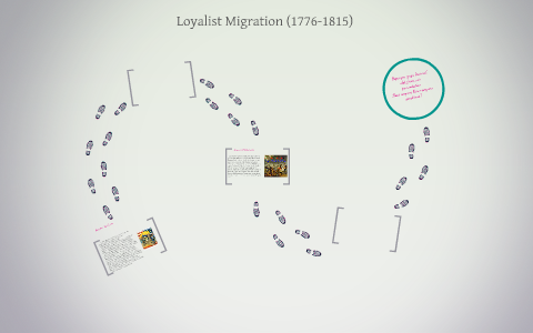 Loyalist Migration (1776-1815) by Richard Parker on Prezi