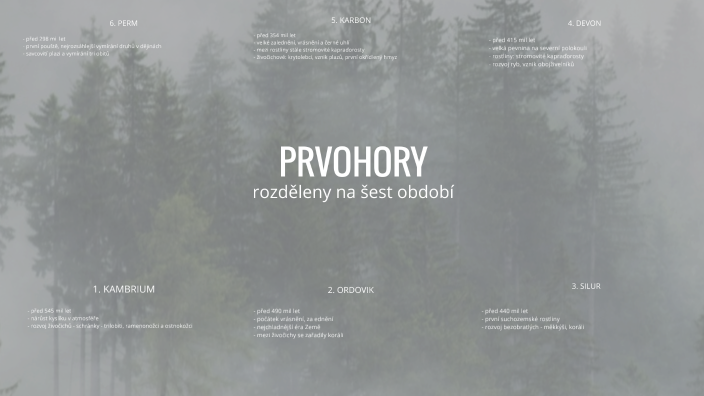 Geologické období Země by Barb Fojti on Prezi