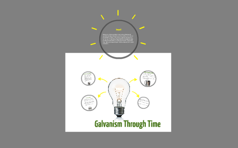 The Start of Galvanism by Marlo Hiller on Prezi