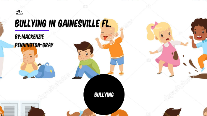 Bullying by Mackenzie Pennington-Gray on Prezi