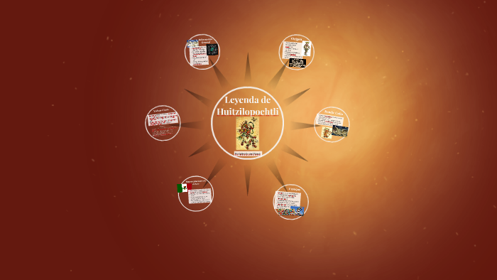 Leyenda de by Nandi Patel on Prezi