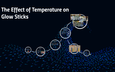 The Effect of Temperature on Glow Sticks by Bayle Gault on Prezi