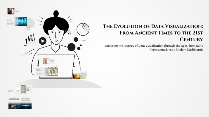 The Evolution of Data Visualization: From Ancient Times to the 21st ...