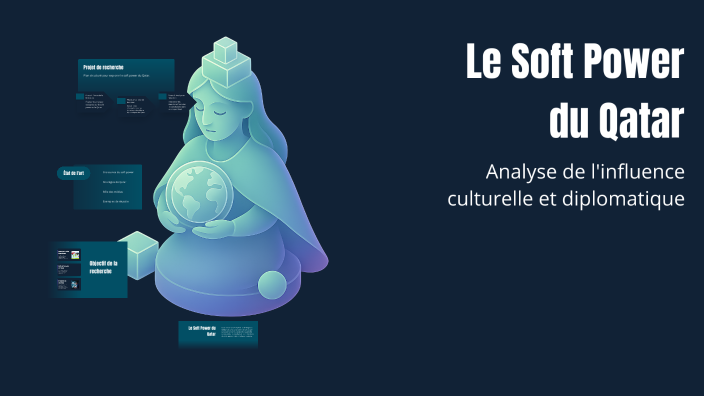 Le Soft Power du Qatar by Rose Caca on Prezi