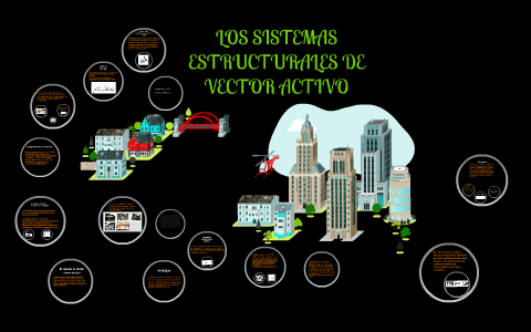 SISTEMA ESTRUCCTURAL DE VECTOR ACTIVO by Erika Tatiana Vega Avila on Prezi
