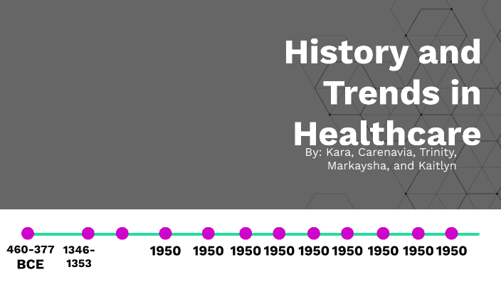 History and Trends in Healthcare by KARA WILLIAMSON on Prezi