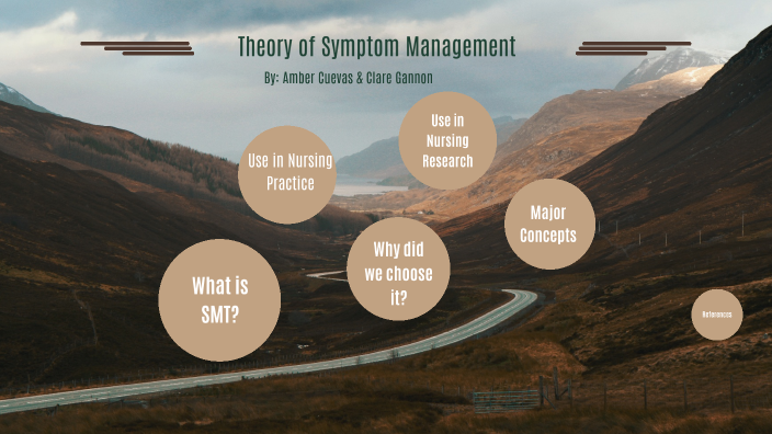 Theory of Symptom Management by Clare Gannon on Prezi