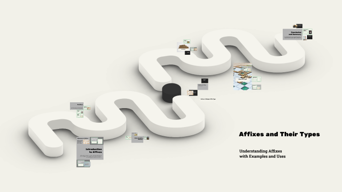 Affixes and Their Types by sameeh ibrahim on Prezi