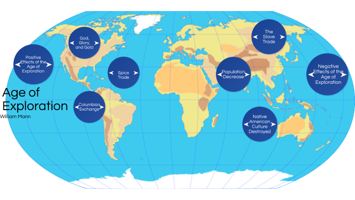 Age of Exploration Technology Project by Liam Mann on Prezi