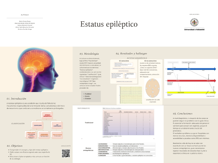 neuro poster by Maria Cheng on Prezi