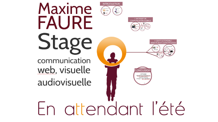 Maxime FAURE by Maxime Faure on Prezi