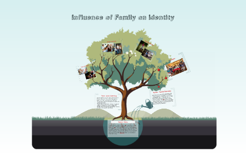 Influence of Family on Identity by Sean Painter on Prezi