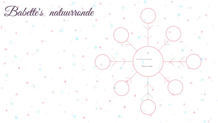 Babette by Xavier de Groot on Prezi