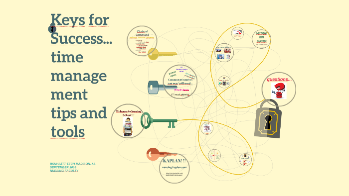 Keys for Success... time management tips and tools by on Prezi
