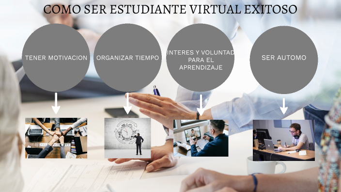 como ser un estudiante virtual exitoso by Brayan Torres