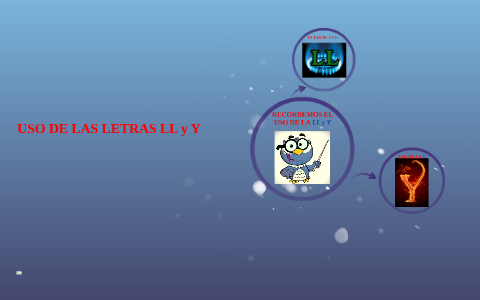 USO DE LAS LETRAS LL y Y by ALLISON FALCONES on Prezi