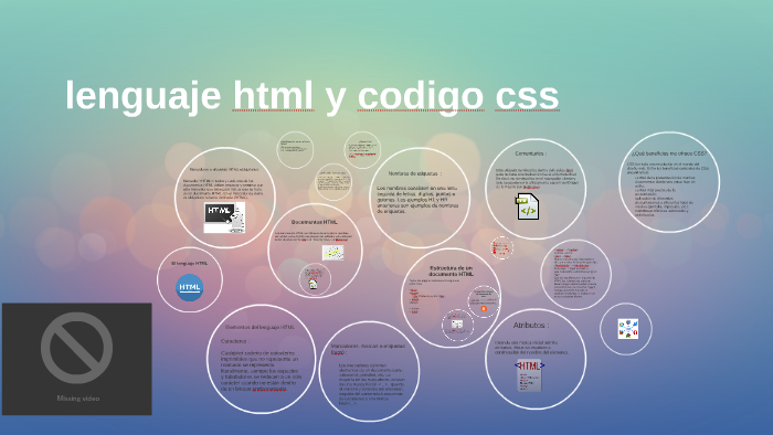 lenguaje html y codigo css by Valeria Farfan on Prezi