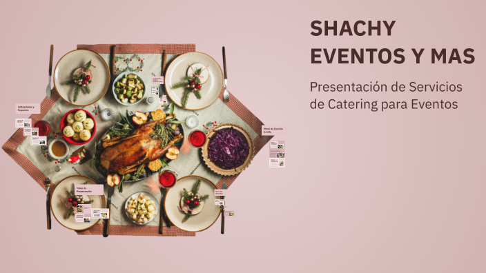 SHACHY EVENTOS Y MAS by LUIS ALBERTO N PORTOCARRERO GARCIA on Prezi